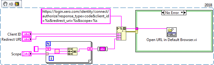 Implementing OAuth2 Authorization in LabVIEW